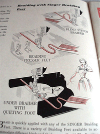 Singer Featherweight Attachments Set, Black Singer Box – The Singer ...