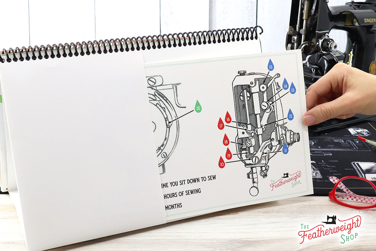 Oiling Chart, Singer Featherweight 221 – The Singer Featherweight Shop